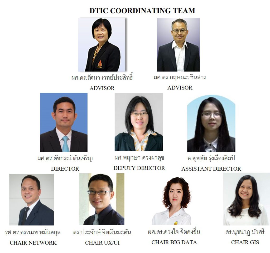 DTIC TEAM – Association of Council of IT Deans, Thailand (CITT)